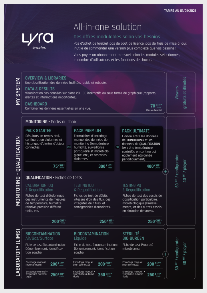 Tarifs - Lyra System