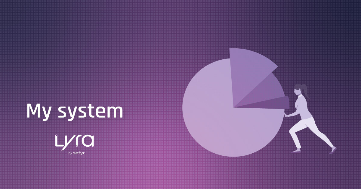Lyra ® - My System