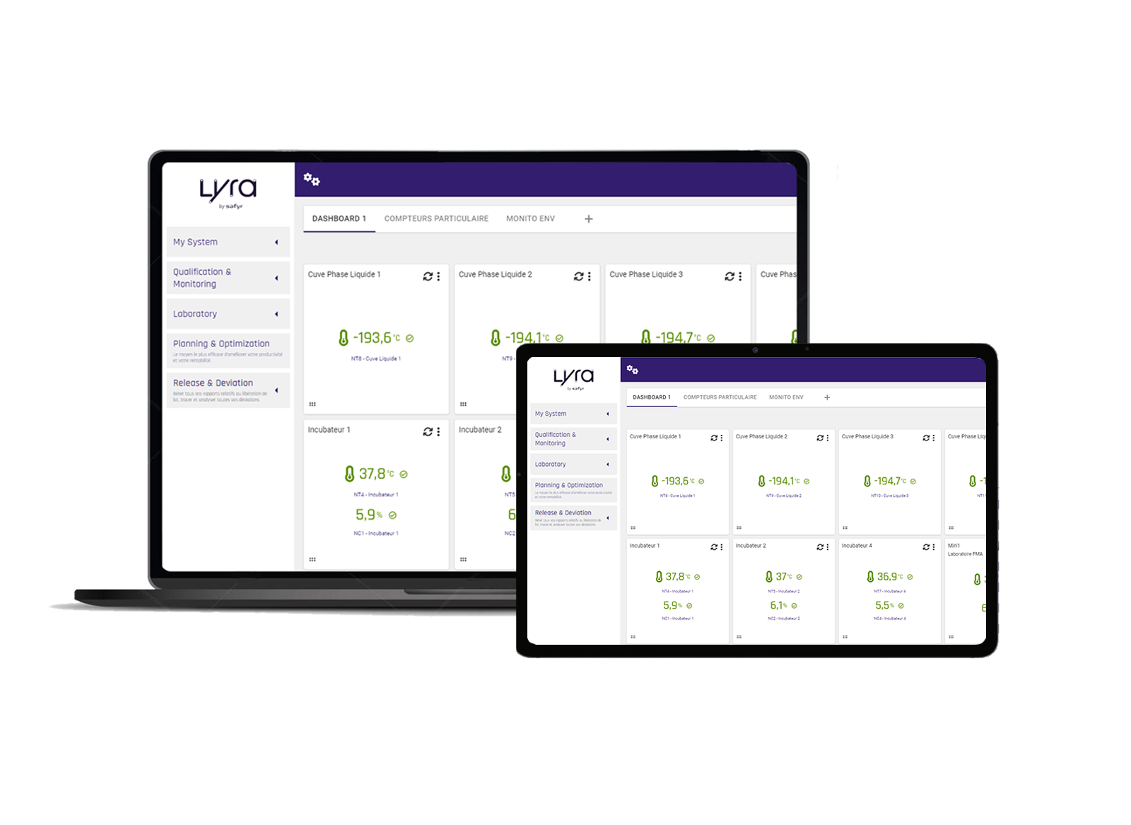 My system - Lyra System